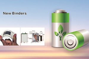 Water-based PAA Binders for Li-ion Battery Electrodes